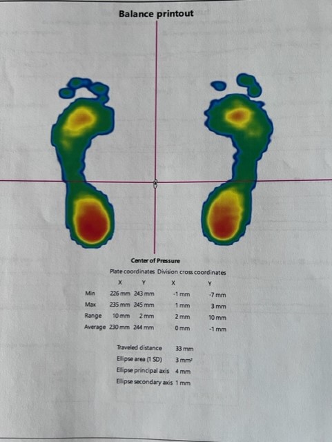 What are your feet telling you? - Visit Chislehurst